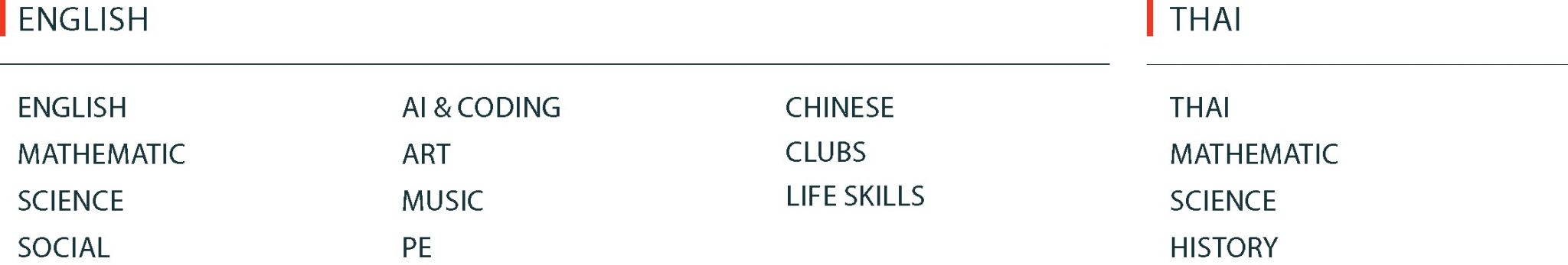 High School - โรงเรียนต้นกล้า